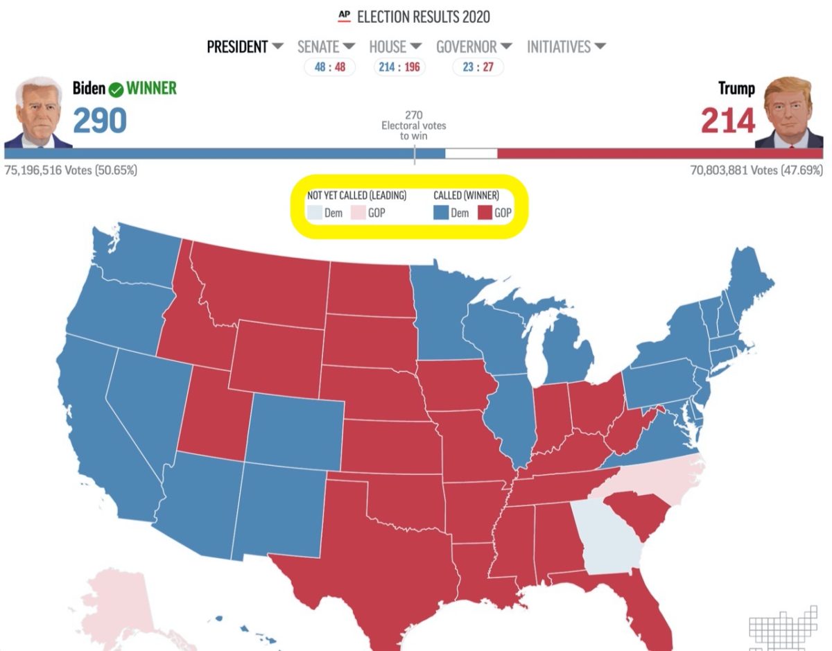 “too close to call” の意味とは？ | 日刊英語ライフ